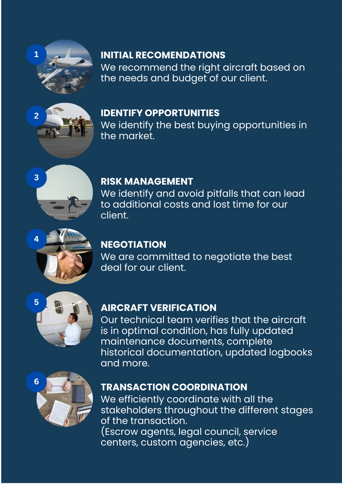 Aircraft Sales – Jet Mach